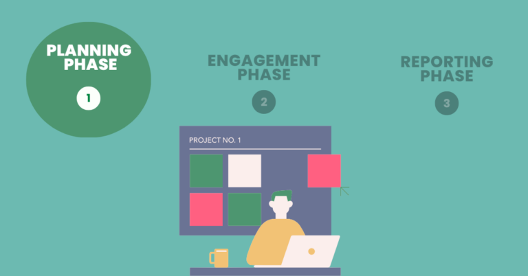 4 Steps to Remember When Planning Your Virtual Public Involvement ...